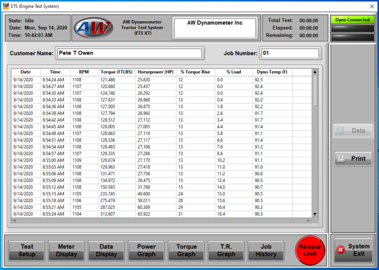 AG.2X 300HP | AW Dynamometer