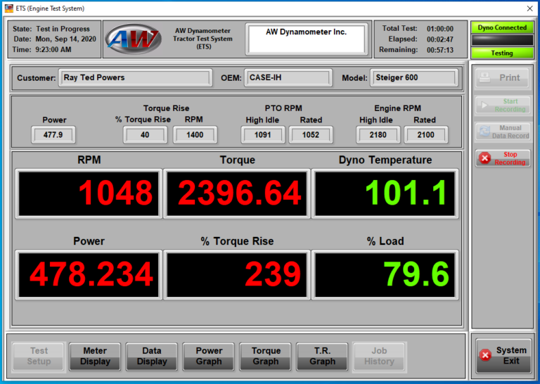 AG.2X 300HP | AW Dynamometer